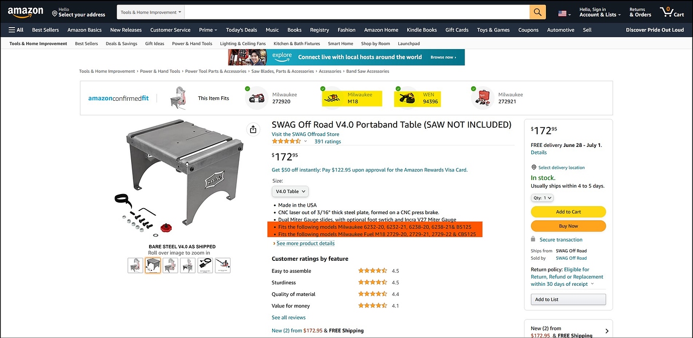 "Amazon Confirmed Fit" is showing products that do not fit