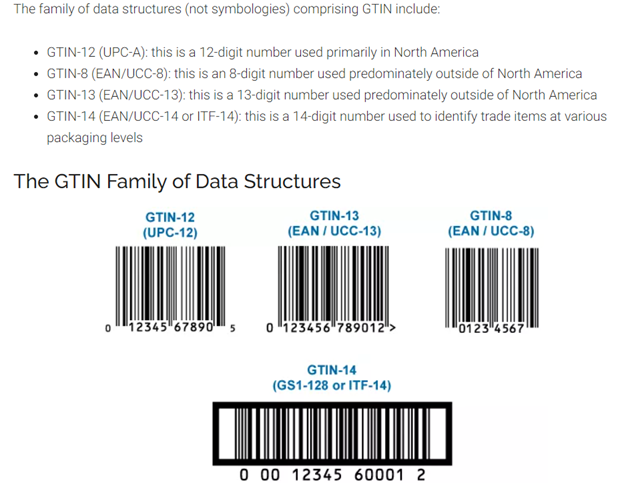 :bangbang: Regarding GTINs and how to navigate the GS1 dashboard