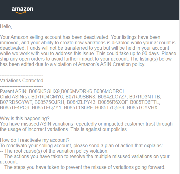 Help! Amazon deactivated my account