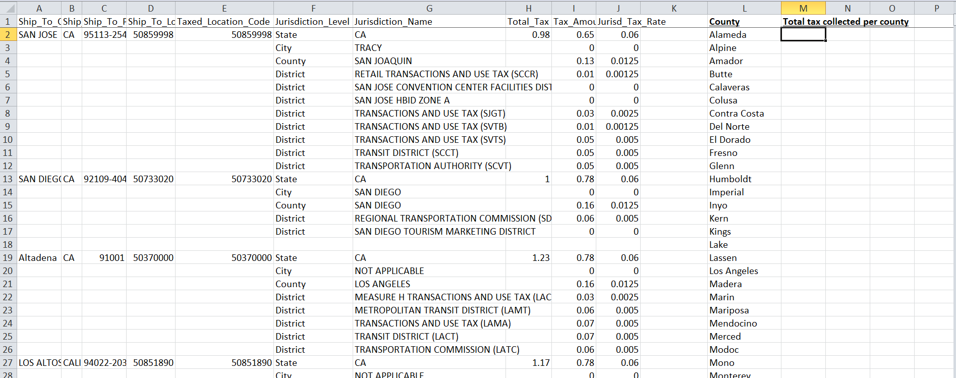 Calculate total sales tax per county across different rows and columns ...