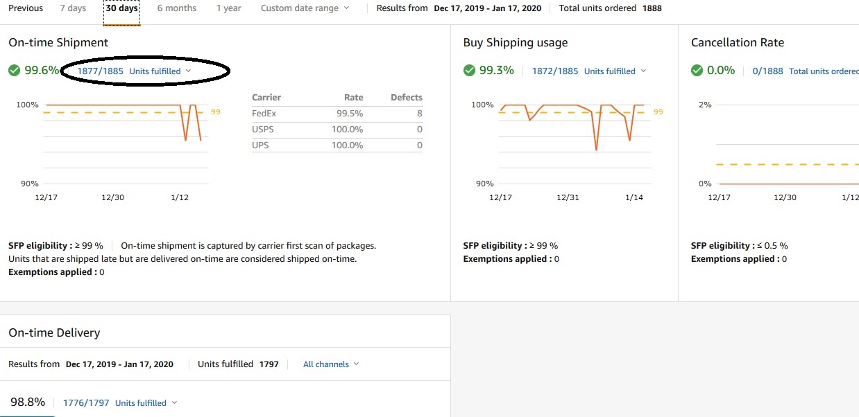 What is "PSO Order"?